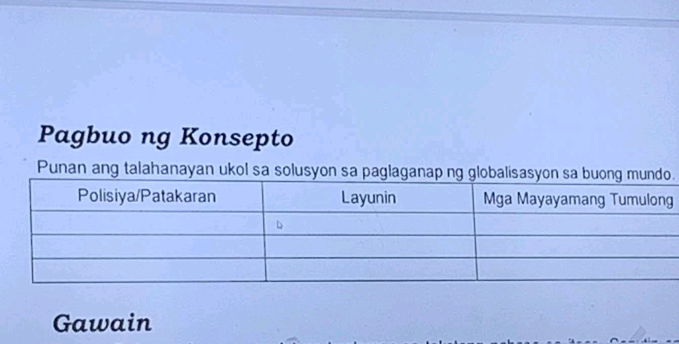 Pagbuo ng Konsepto Punan ang talahanayan | StudyX