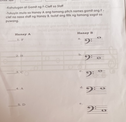 -Kahulugan at Gamit ng F-Cleff sa Staff | StudyX