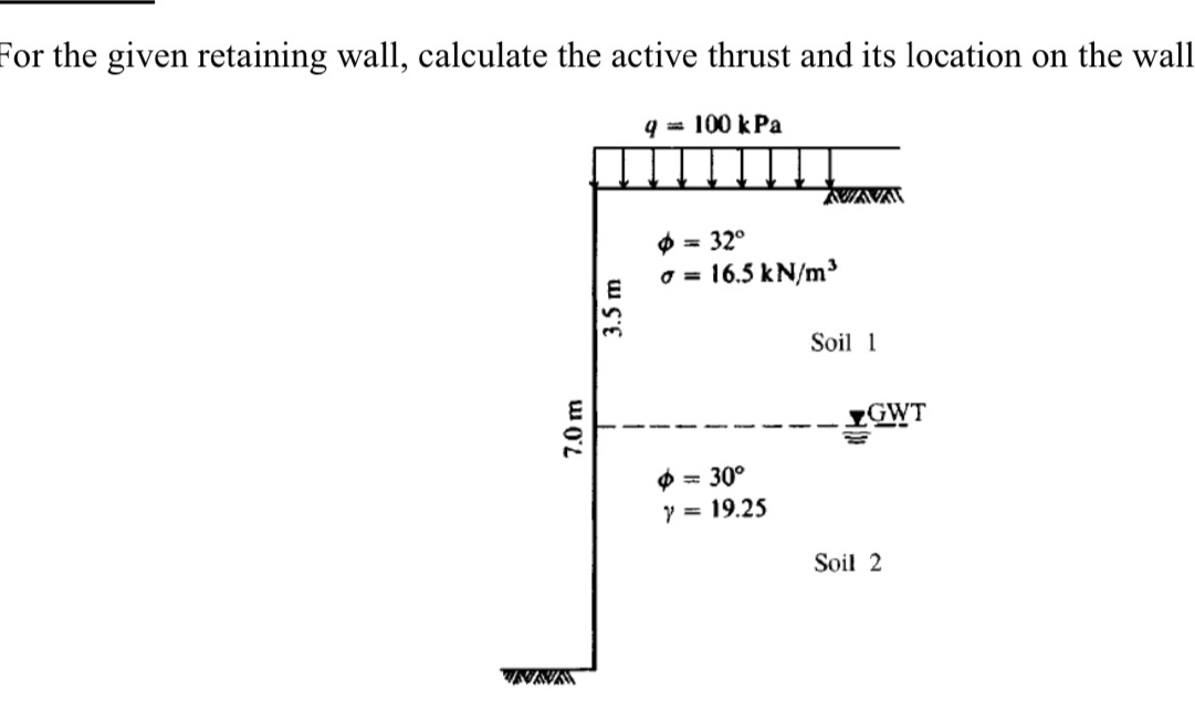 For the given retaining wall calculate the | StudyX