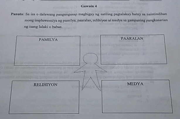Gawain 4 Panuto Sa isa o dalawang | StudyX