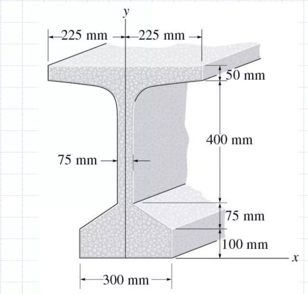 The image contains a diagram showing the | StudyX
