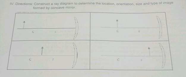 IV Directions Construct a ray diagram to | StudyX