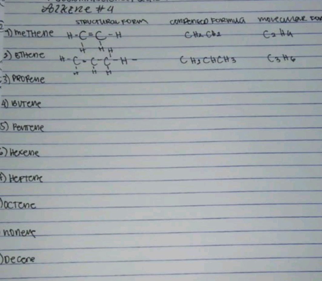 Alkene 4 STRUCTURAL FORM CONDENSED FORMULA | StudyX