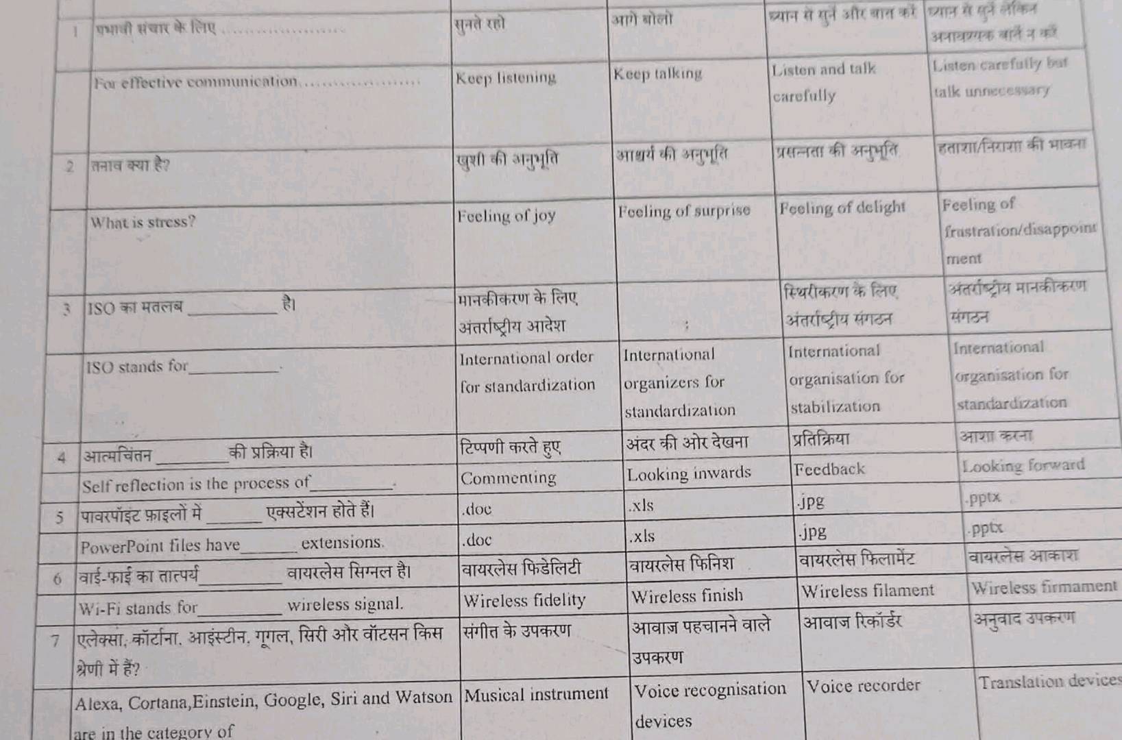 1 For effective communication 2 What | StudyX