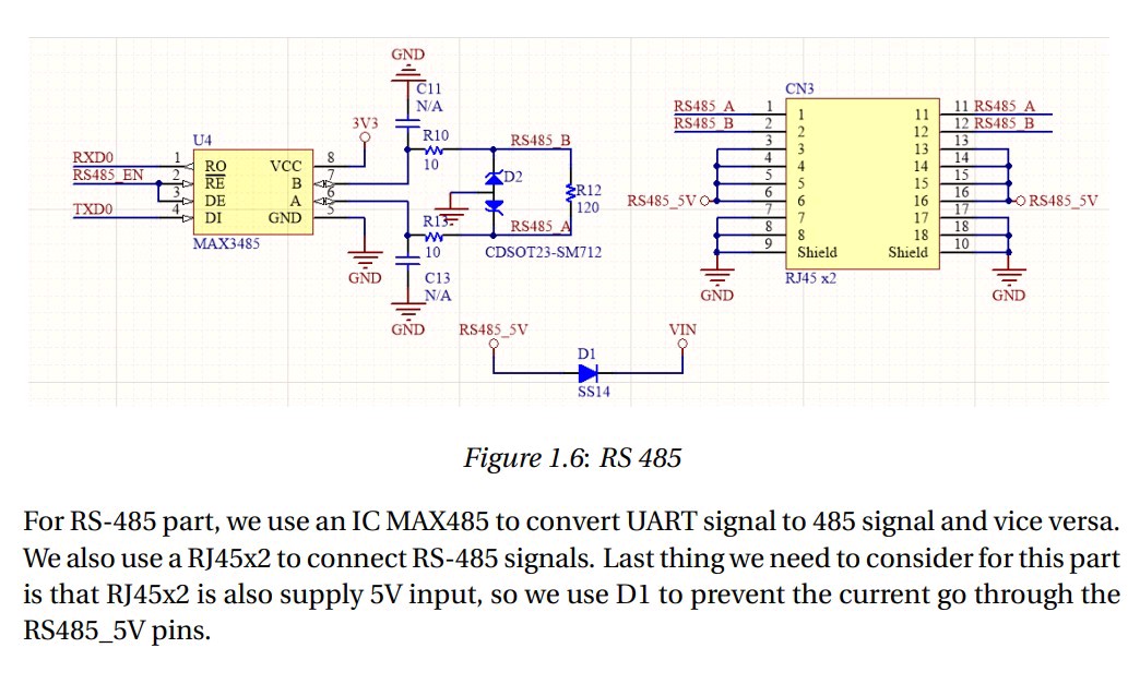 Figure 16 RS 485 For RS-485 part we use an | StudyX