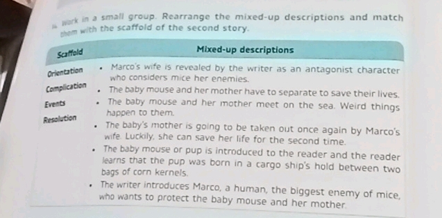 work in a small group Rearrange the mixed-up | StudyX