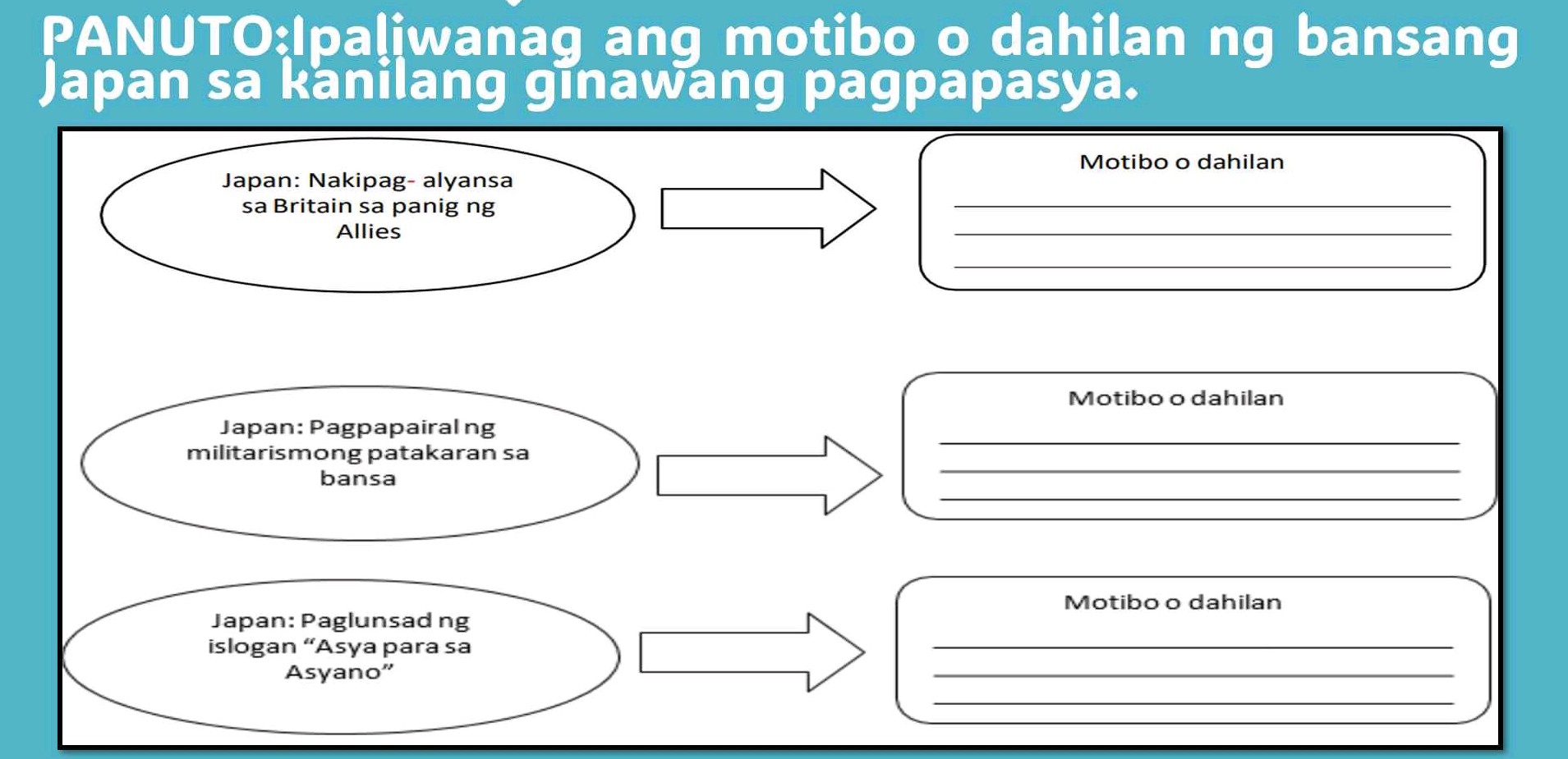 PANUTOIpaliwanag ang motibo o dahilan ng | StudyX