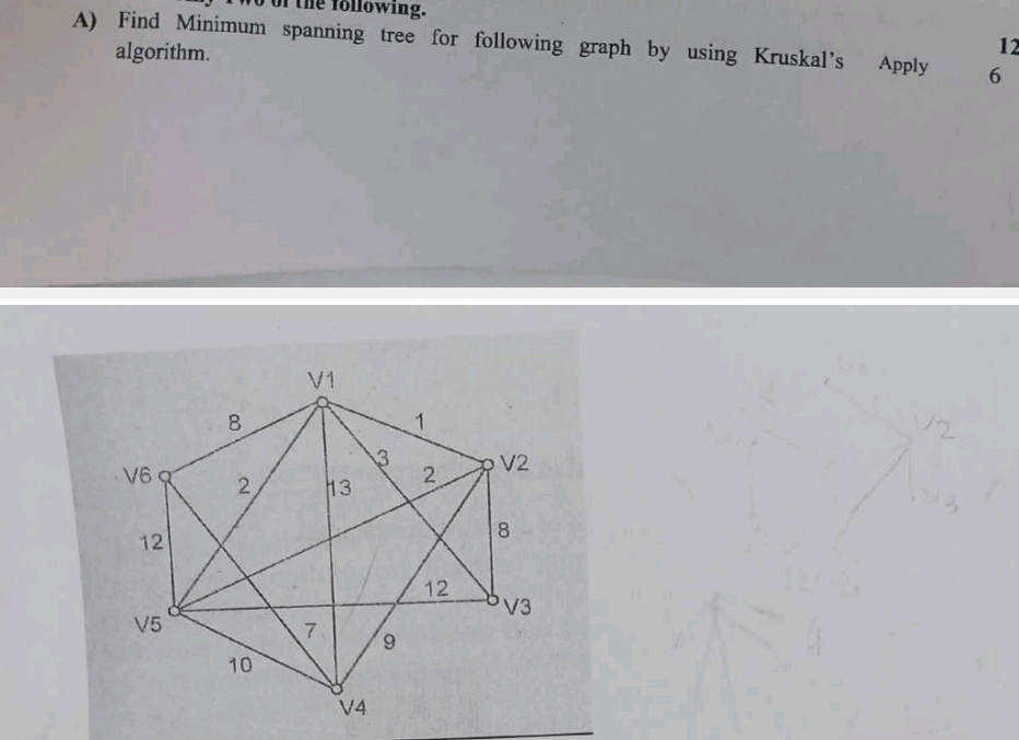 A Find Minimum Spanning Tree For Following Graph By Using Kruskals Algorithm Graphimagepng