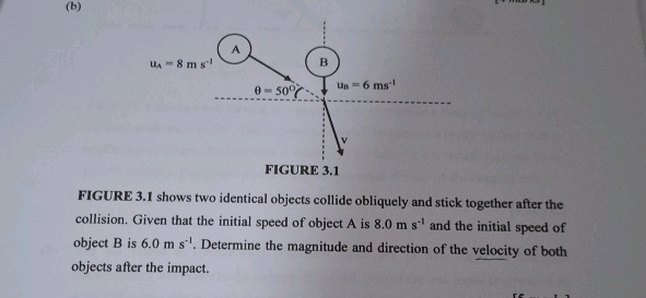 (b) FIGURE 31 FIGURE 31 shows two identical | StudyX