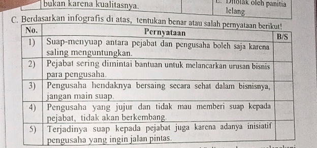 C Berdasarkan infografis di atas tentukan | StudyX