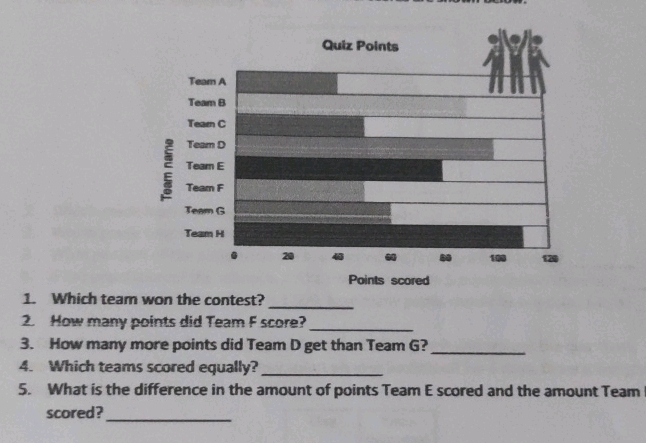 1 Which team won the contest 2 How many | StudyX