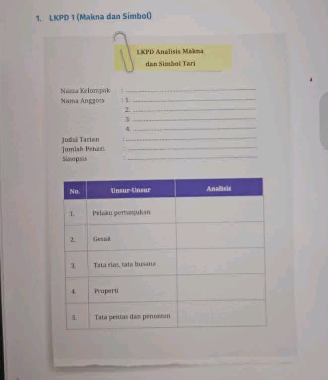 1 LKPD 1 (Makna dan Simbol) Nama Kelompok | StudyX