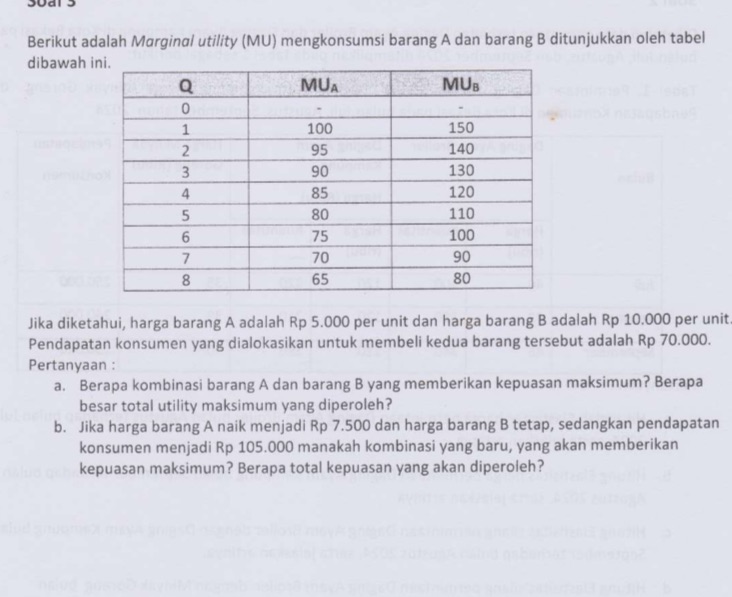 Berikut adalah Marginal utility (MU) | StudyX