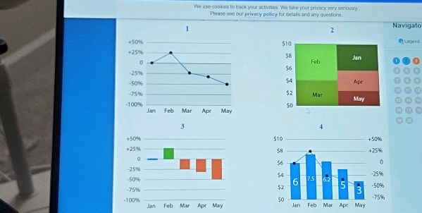 The image contains four graphs showing data | StudyX