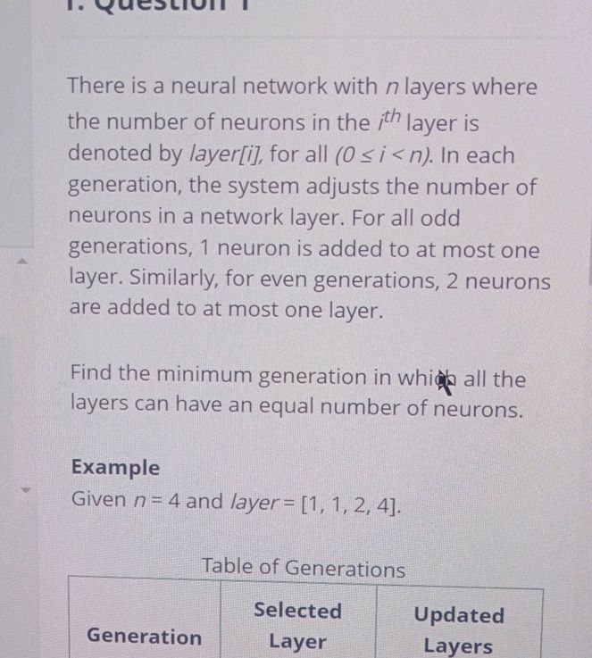 There is a neural network with n layers | StudyX