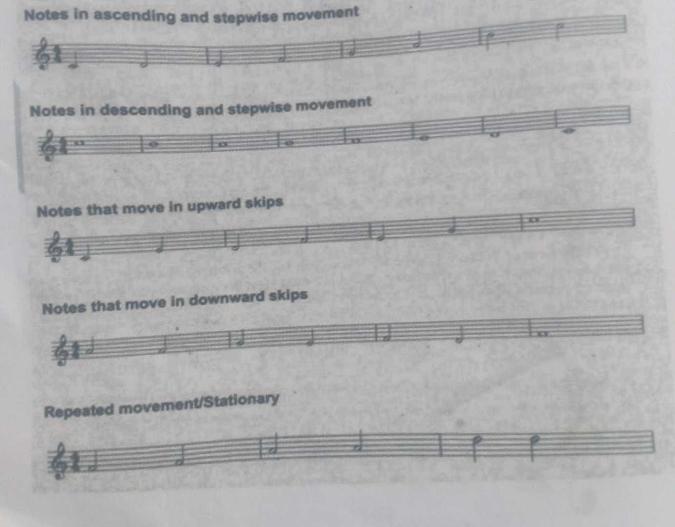 Notes in ascending and stepwise movement | StudyX