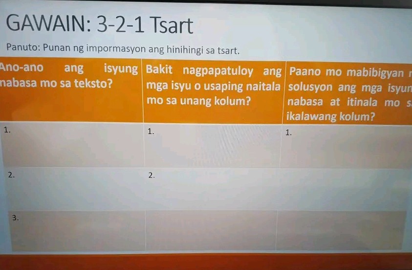 GAWAIN 3-2-1 Tsart Panuto Punan ng | StudyX