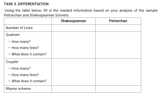 TASK 3 DIFFERENTIATION Using the table below | StudyX