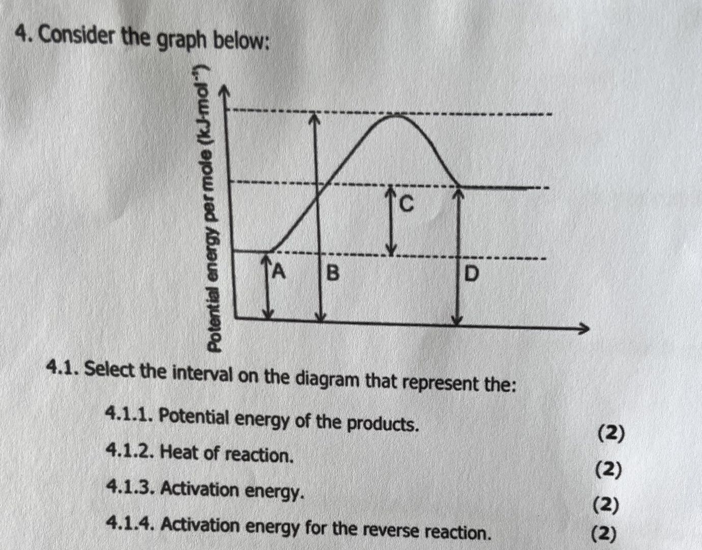 4 Consider the graph below Potential energy | StudyX
