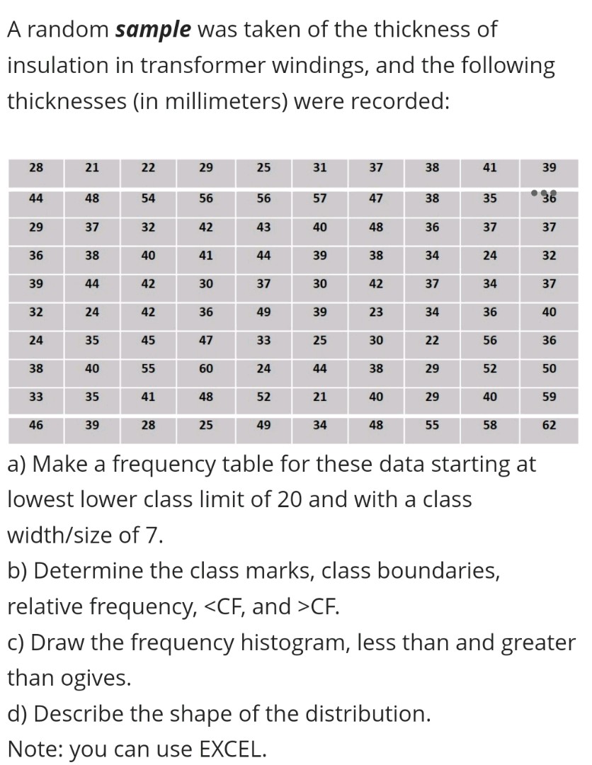 A random sample was taken of the thickness | StudyX