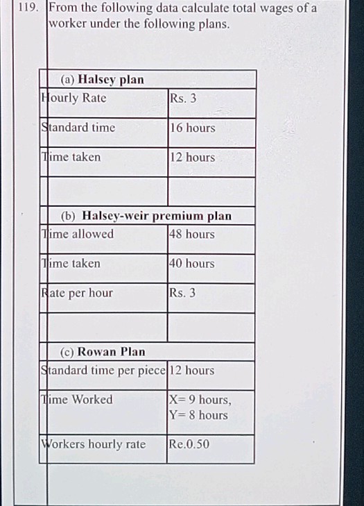 119 From the following data calculate total | StudyX