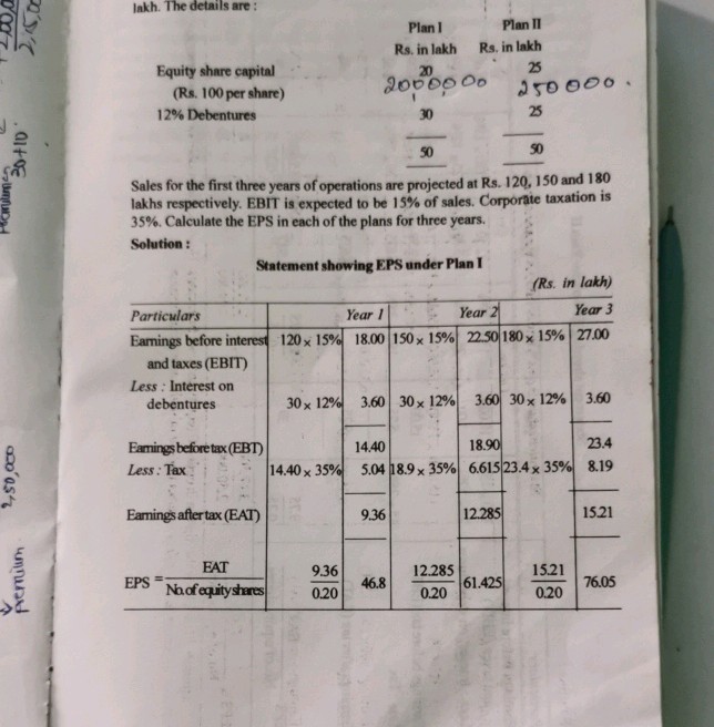 Sales for the first three years of | StudyX