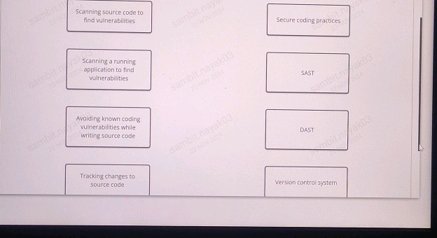 Match the following secure coding practices with their corresponding definitions Scanning source ...