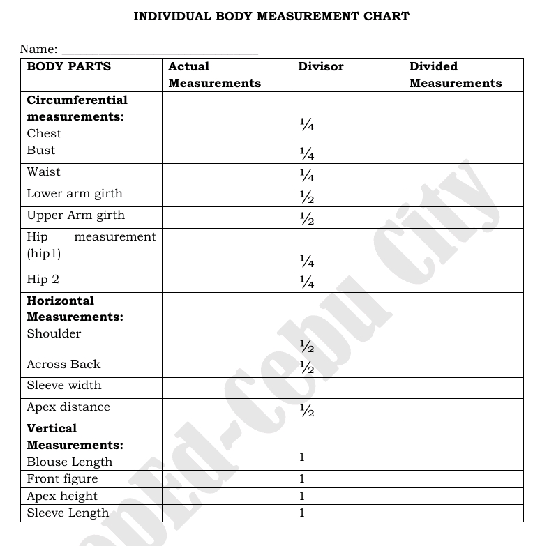 INDIVIDUAL BODY MEASUREMENT CHART Name BODY