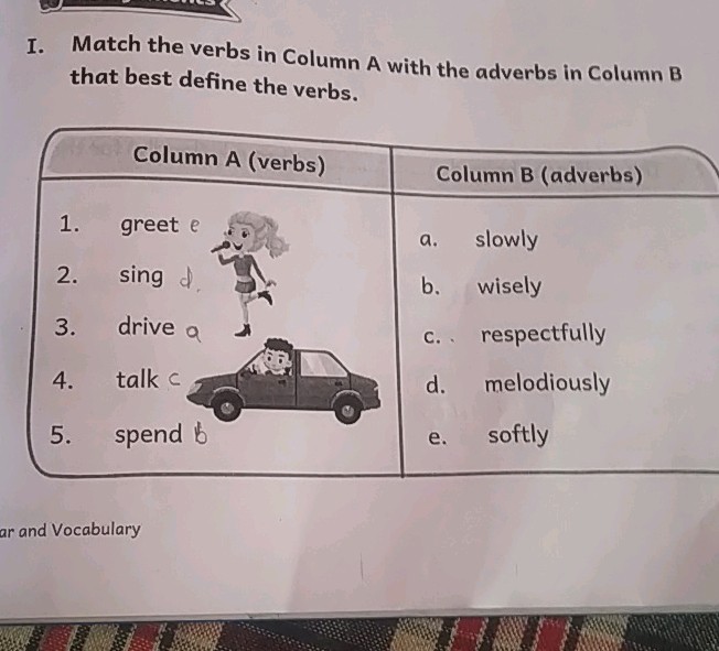 I Match the verbs in Column A with the | StudyX
