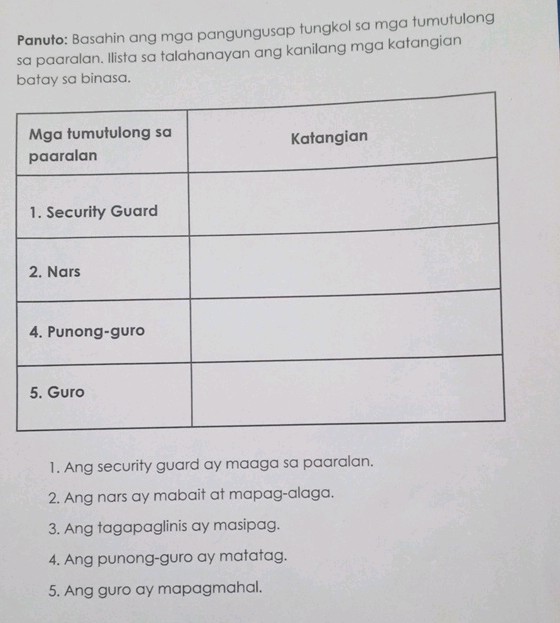 Panuto Basahin ang mga pangungusap tungkol