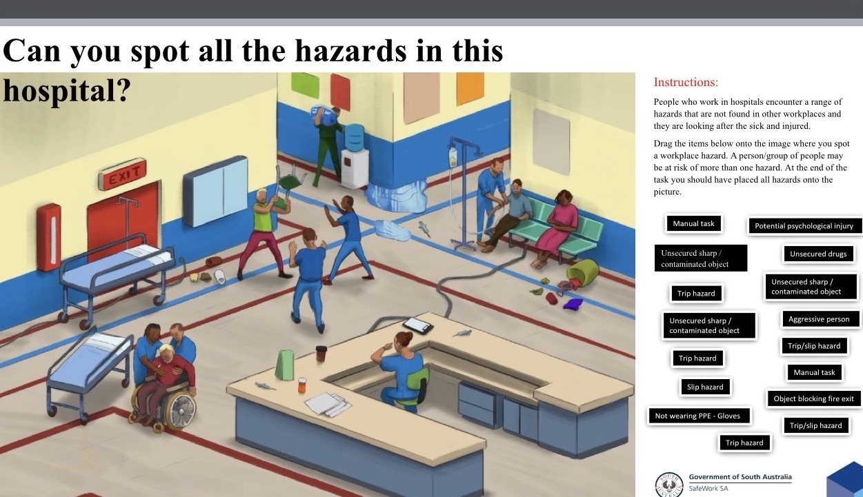 Can you spot all the hazards in this | StudyX