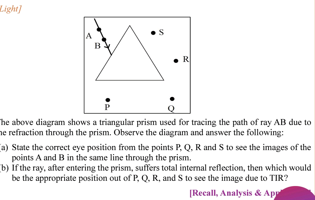 The above diagram shows a triangular prism