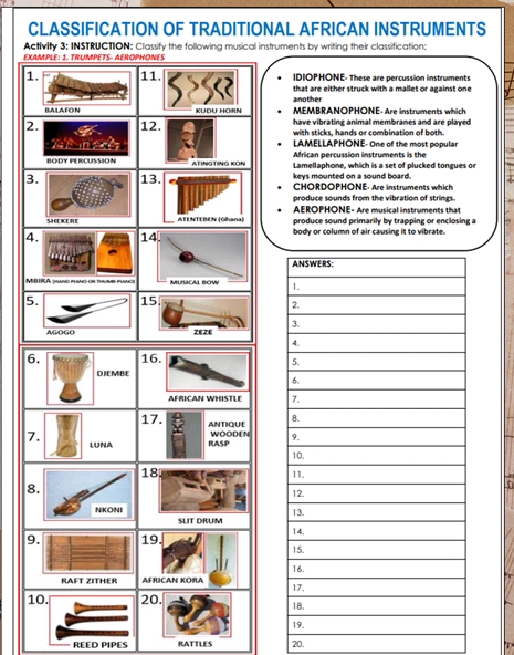 CLASSIFICATION OF TRADITIONAL AFRICAN | StudyX
