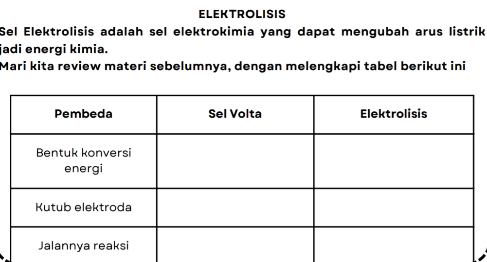 ELEKTROLISIS Sel Elektrolisis adalah sel | StudyX