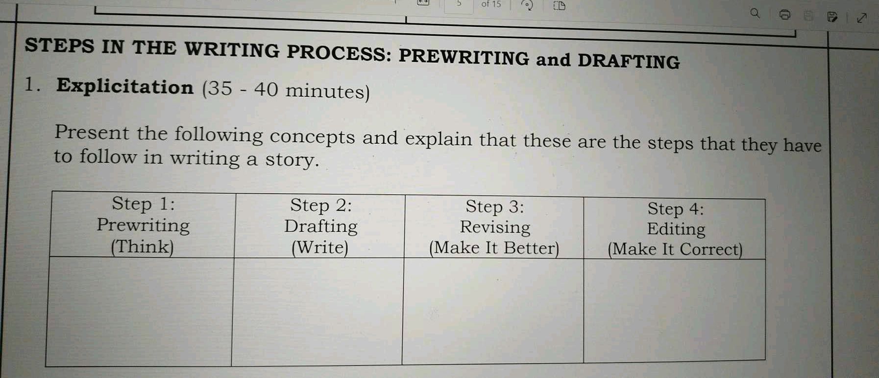 STEPS IN THE WRITING PROCESS PREWRITING and | StudyX