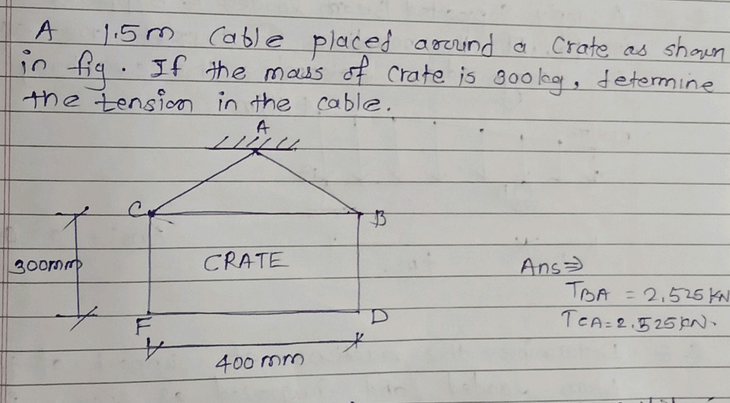A 15m cable placed around a Crate as shown | StudyX