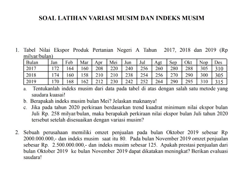 SOAL LATIHAN VARIASI MUSIM DAN INDEKS MUSIM | StudyX