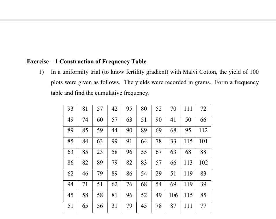 Exercise - 1 Construction of Frequency Table