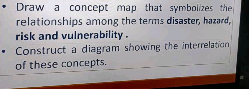 Draw a concept map that symbolizes the | StudyX