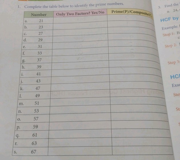 1 Complete the table below to identify the | StudyX