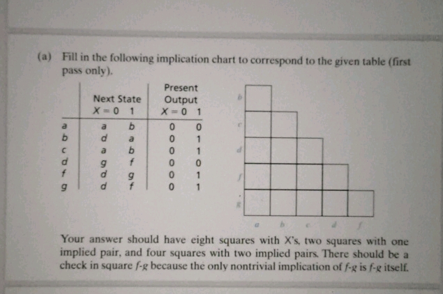 (a) Fill in the following implication chart | StudyX