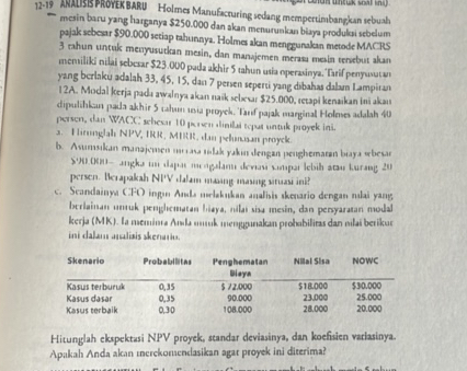 Holmes Manufacturing sedang mempertimbangkan