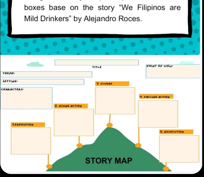 Fill in the boxes base on the story We Filipinos are Mild Drinkers by Alejandro Roces The boxes ...