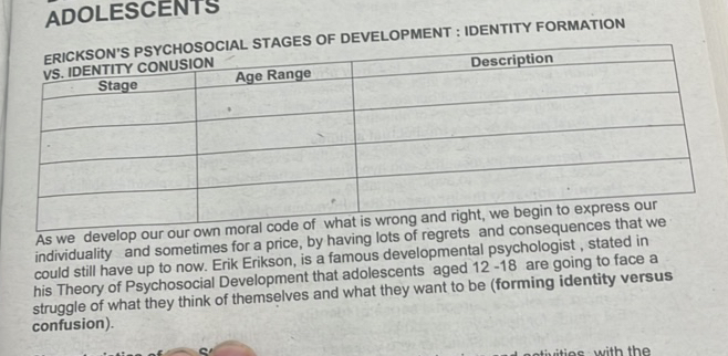 ADOLESCENTS ERICKSONS PSYCHOSOCIAL STAGES OF | StudyX