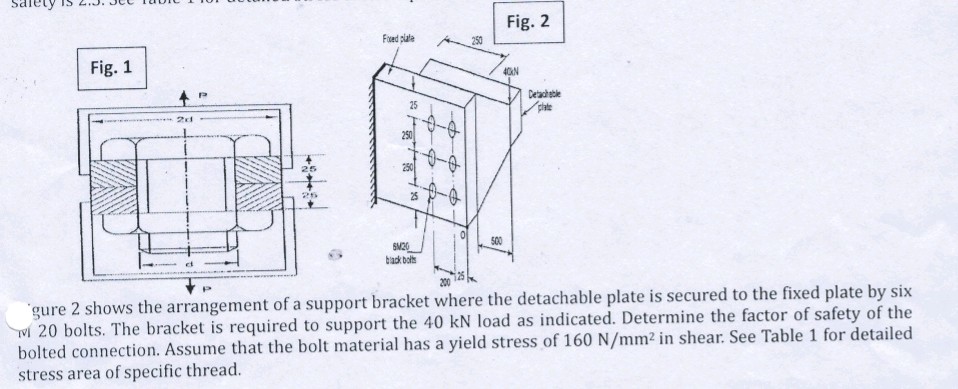 Figure 2 shows the arrangement of a support | StudyX