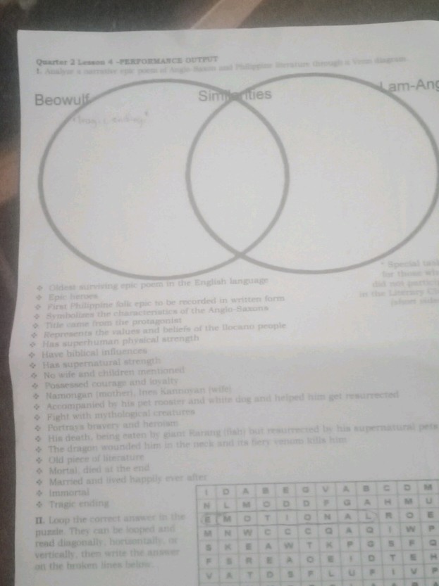 Quarter 2 Lesson 4-PERFORMANCE OUTPUT | StudyX