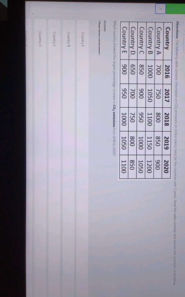 Directions The following table contains | StudyX