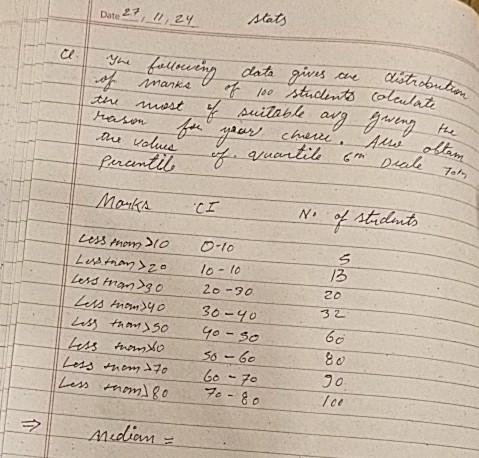 The following data gives the distribution of | StudyX
