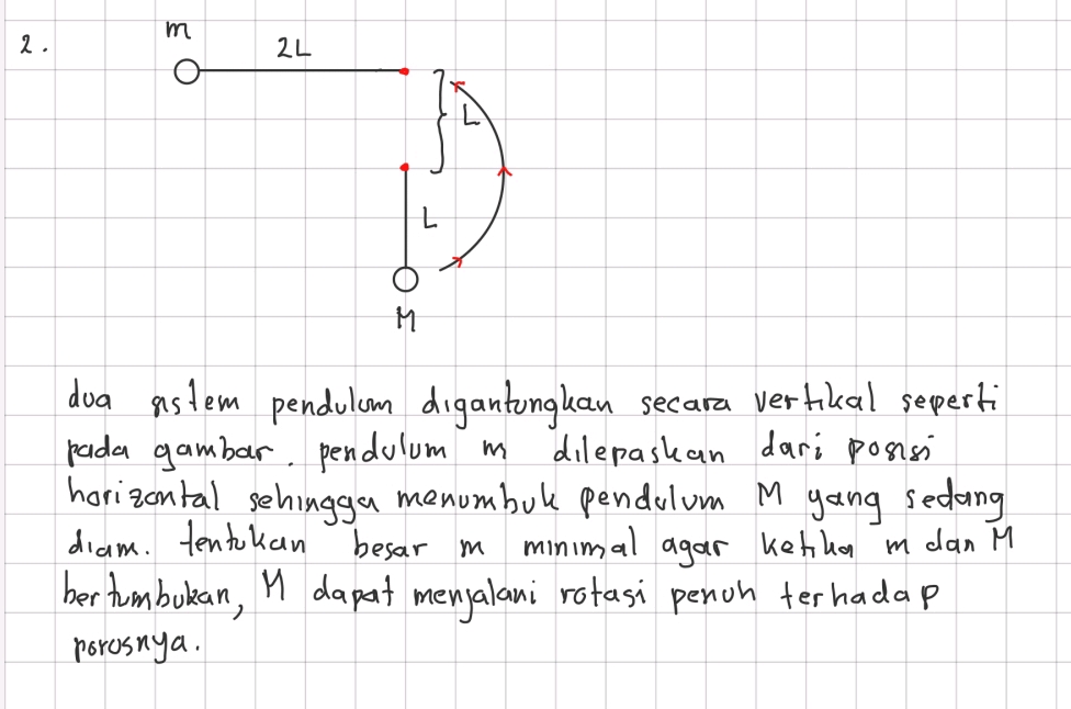 Dua sistem pendulum digantungkan secara | StudyX