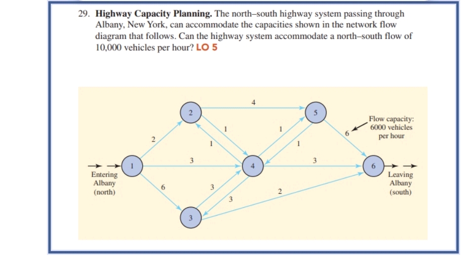 29 Highway Capacity Planning The | StudyX